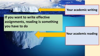 Academic reading | PPTX