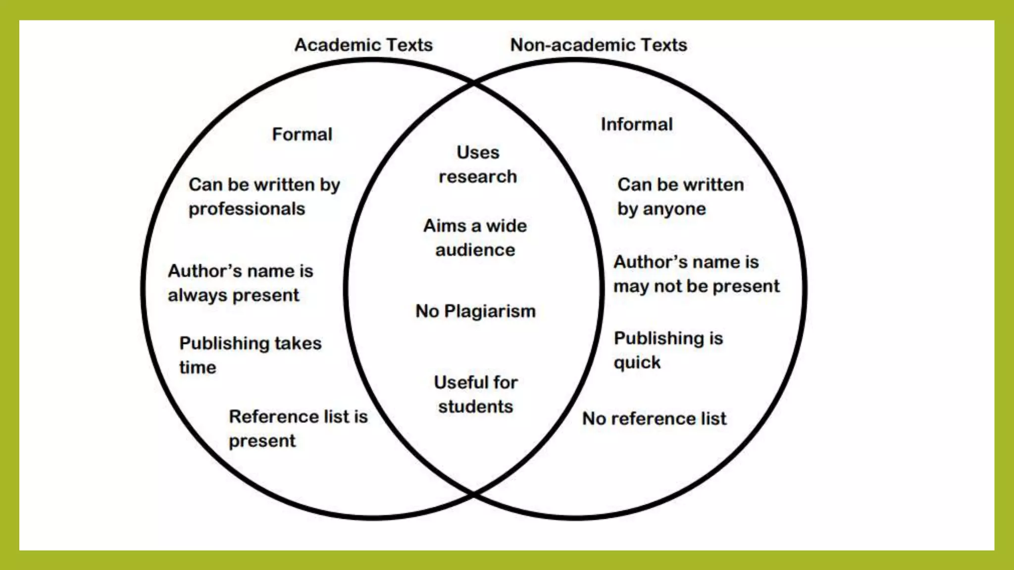Academic Reading and Writing [Autosaved].pptx
