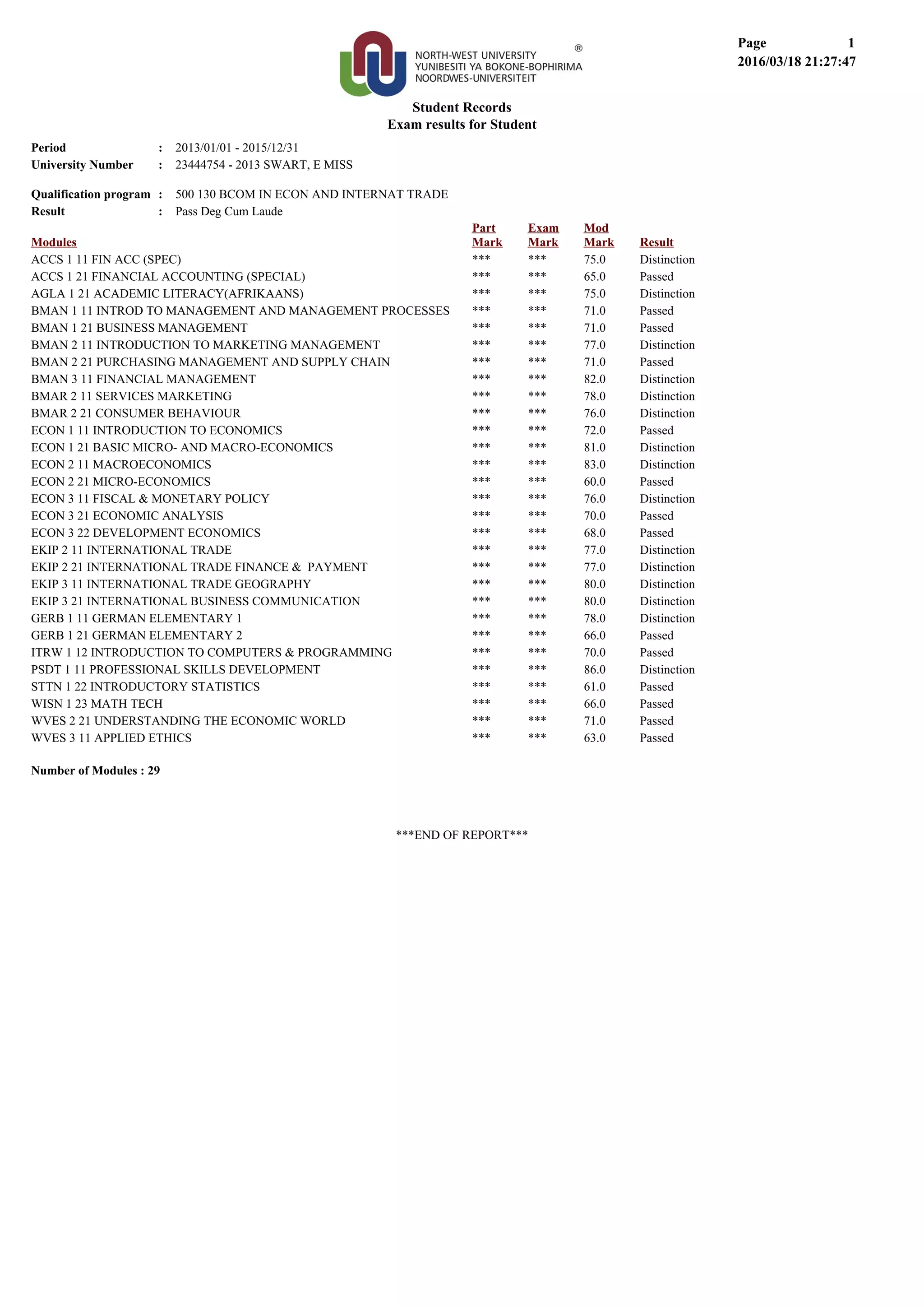 Academic record 2013 2015 | PDF