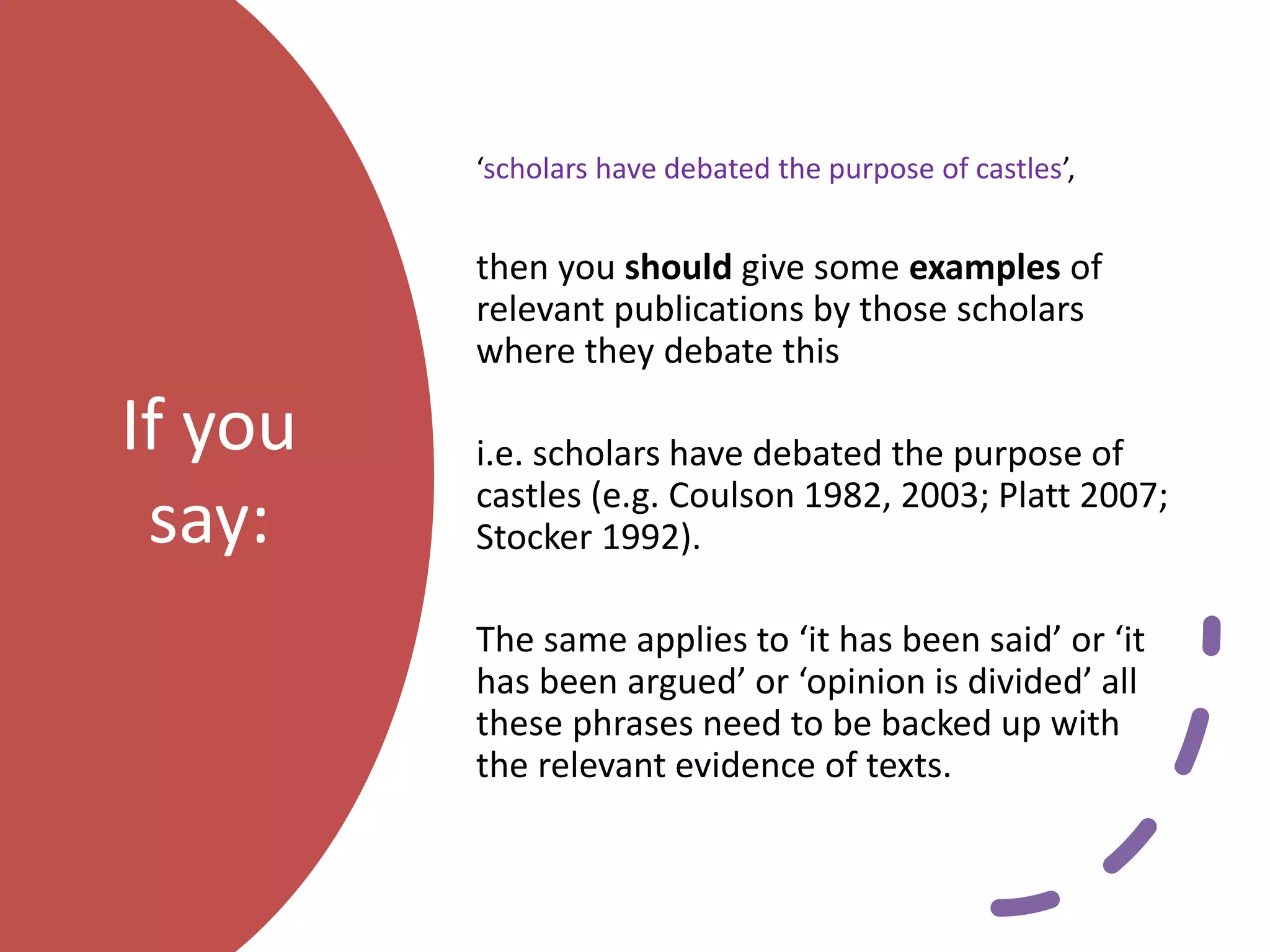 Aspects of academic citation and referencing | PPT | Free Download