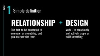 Relationship Design: from academic approach to concrete application | PDF