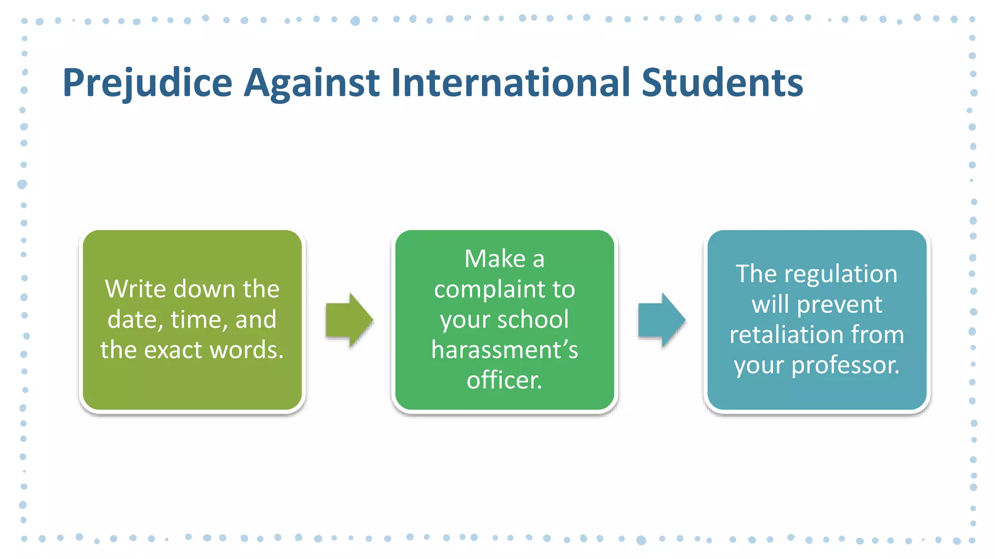 Academic relationships | PPT