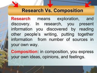 Academic Research.ppt
