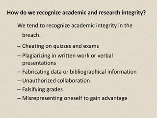Academic Research Integrity | PPTX