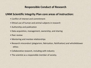 Academic Research Integrity | PPTX