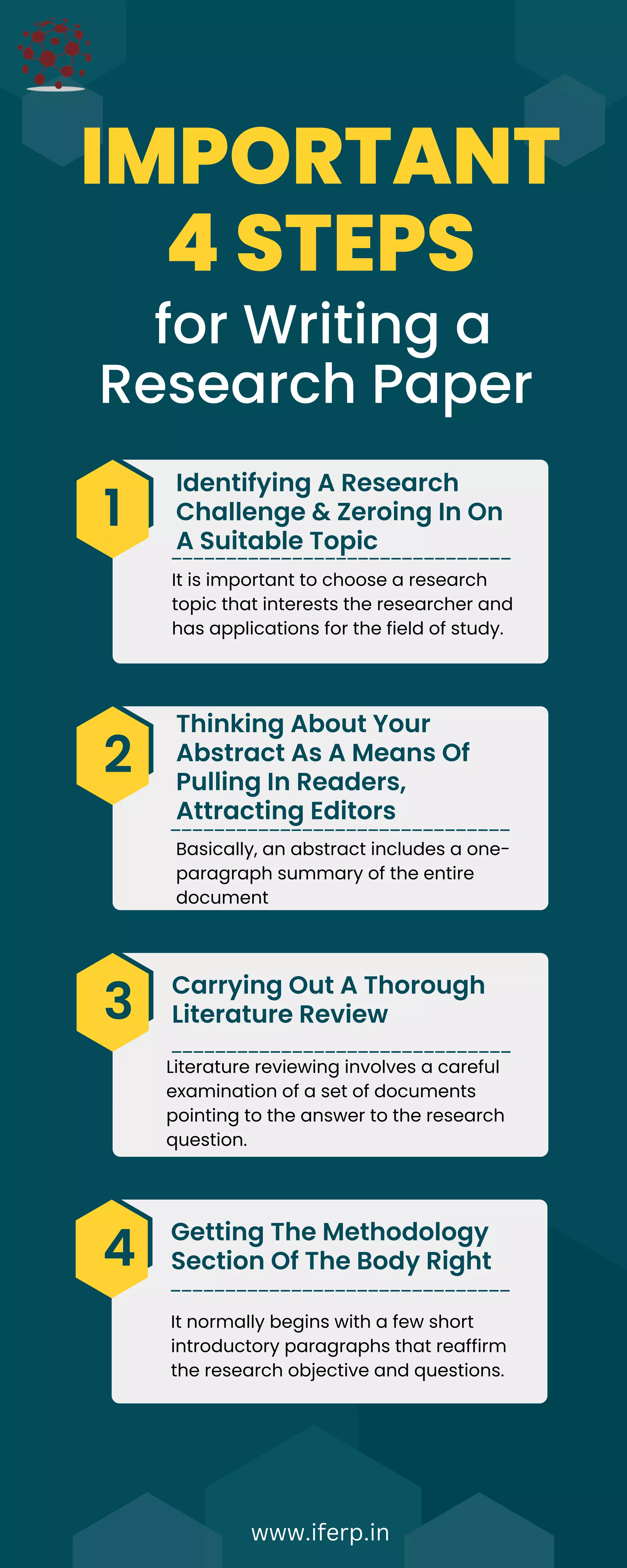 How to Write a Research Paper | A Beginner's Guide -IFERP | PDF