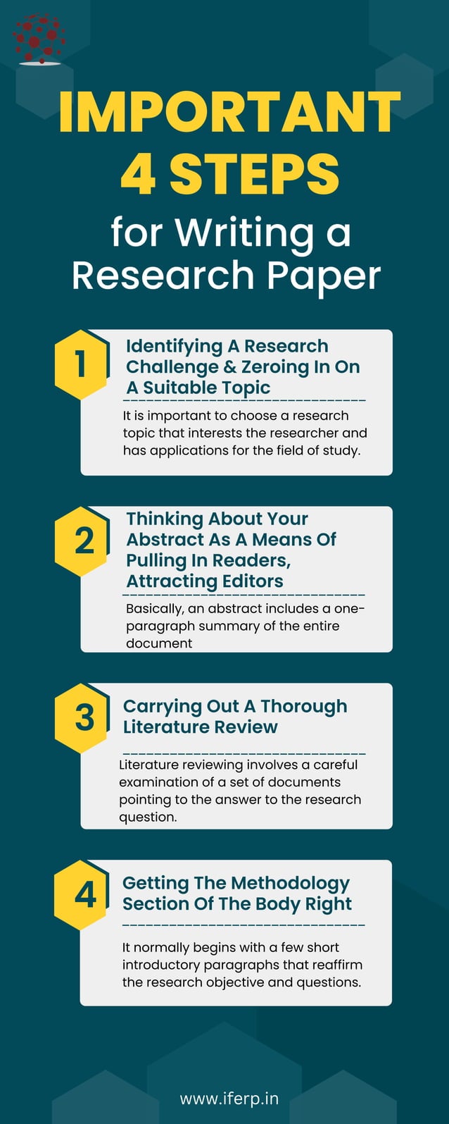 How to Write a Research Paper | A Beginner's Guide -IFERP | PDF