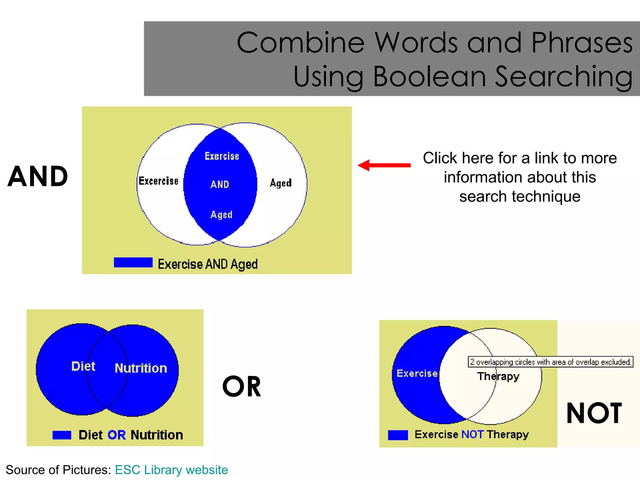 Academic Research Strategies | PPT