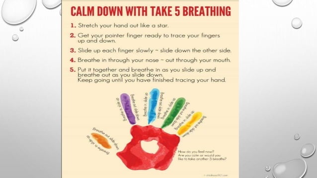 Academic resilience - bounceback ability.pptx