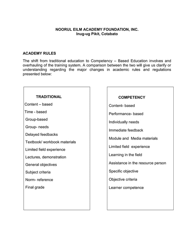 Academic rules for TESDA Programs | PDF