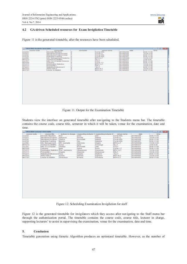 Academic Scheduling Problem Made Easy Through Optimization