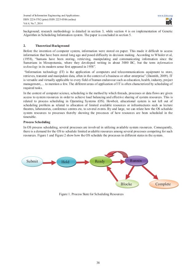 Academic scheduling problem made easy through optimization
