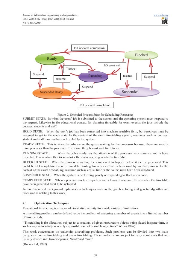 Academic Scheduling Problem Made Easy Through Optimization