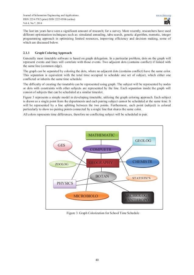 Academic Scheduling Problem Made Easy Through Optimization