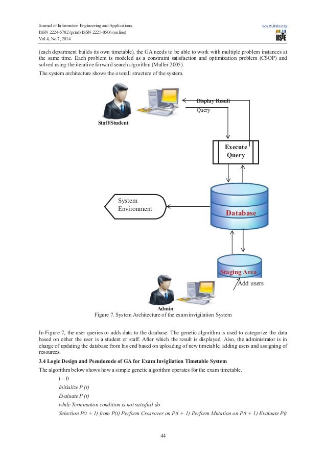 Academic Scheduling Problem Made Easy Through Optimization