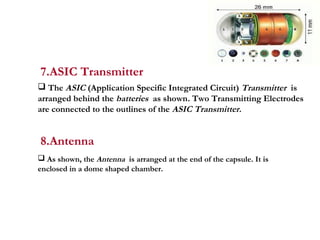 Pill Camera ppt | PPT