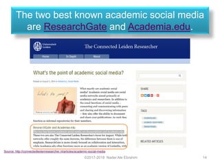 ResearchGate and Academia: Networks for Researchers to Improve Research ...