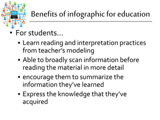 Infographics | PPTX