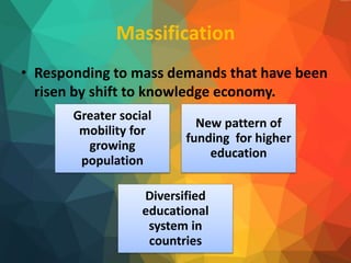 Present Academic Status of the World | PPT