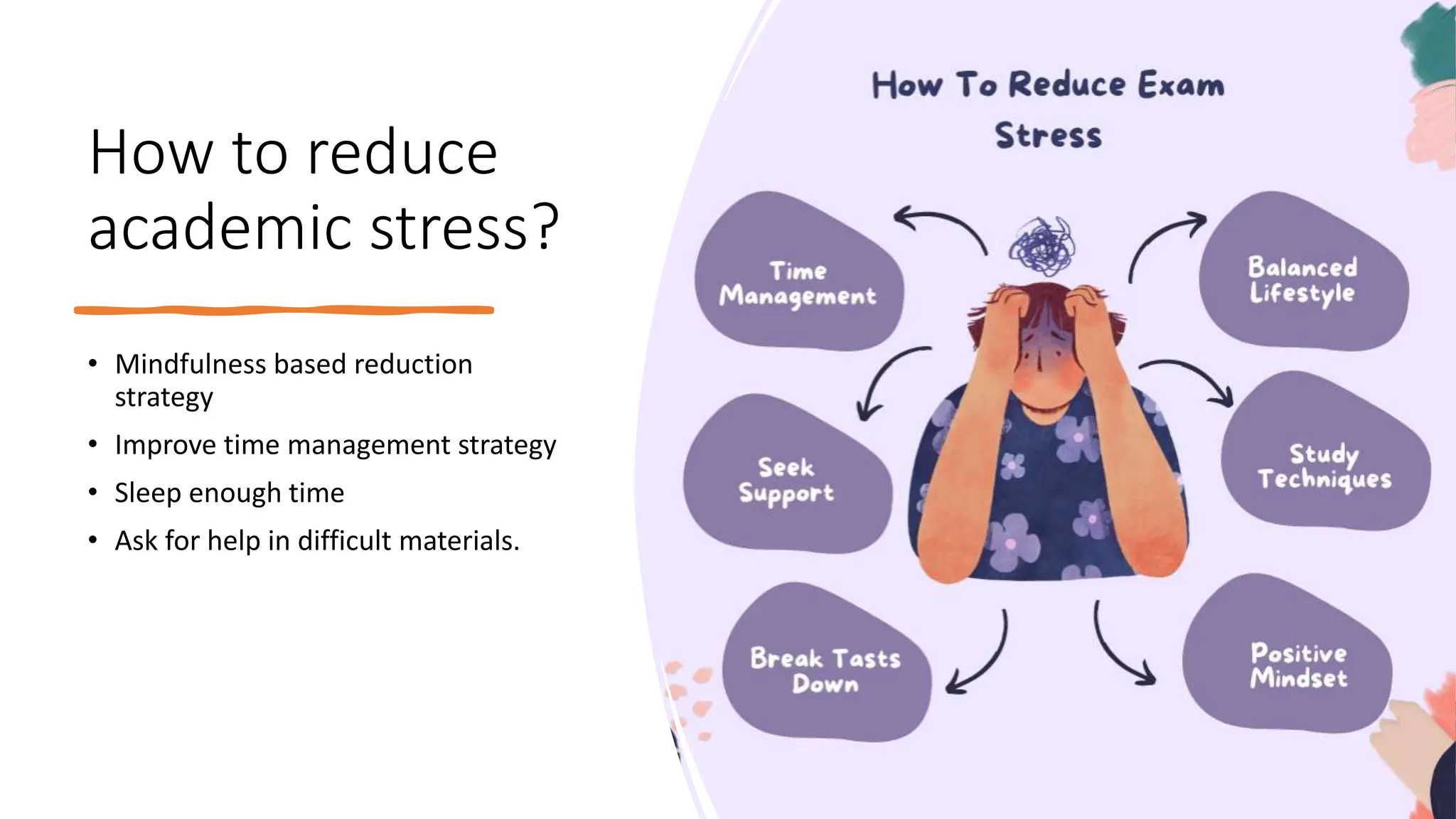 Academic Stress among University students.pptx