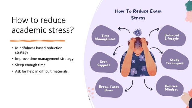 Academic Stress among University students.pptx