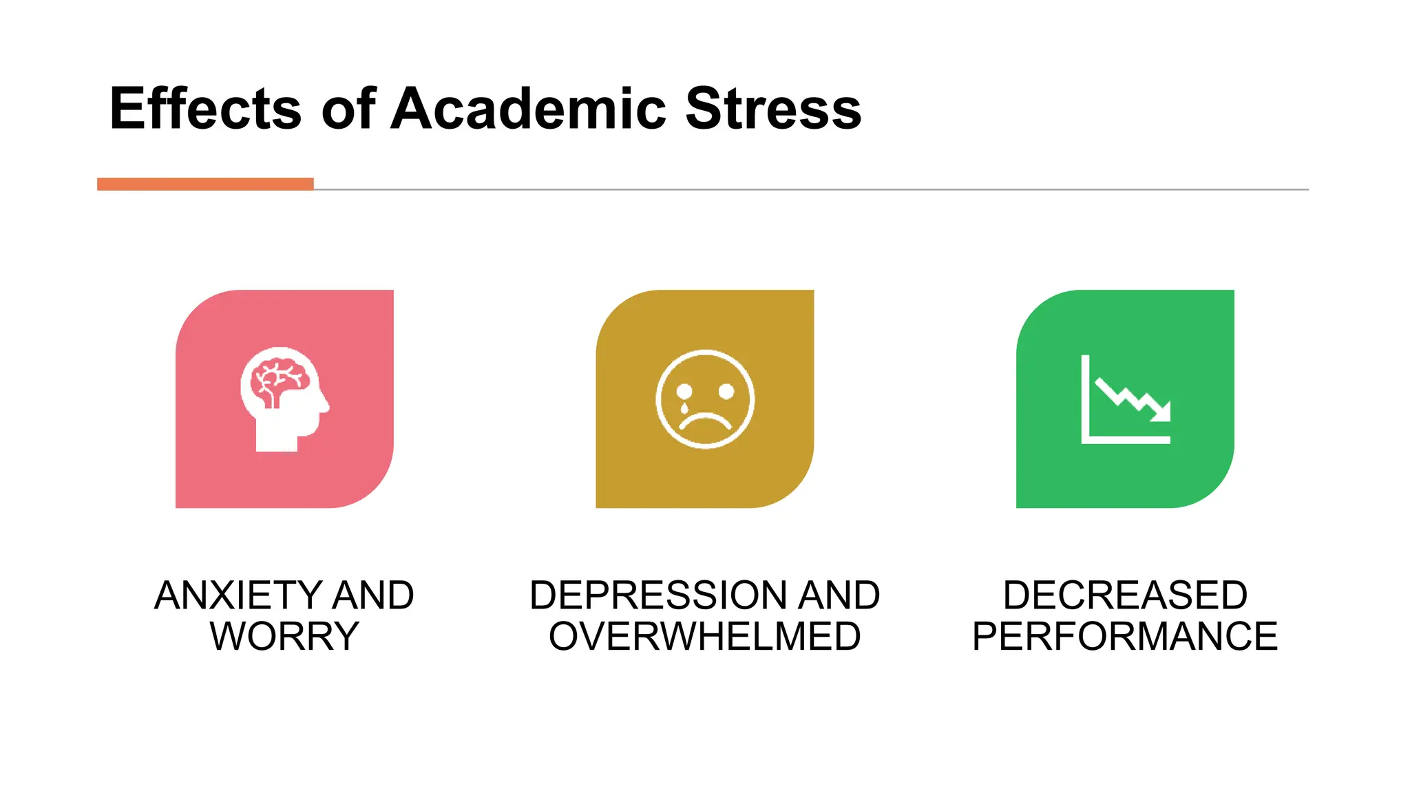 Academic Stress final powerpoint Essa.pptx