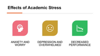 Academic Stress final powerpoint Essa.pptx