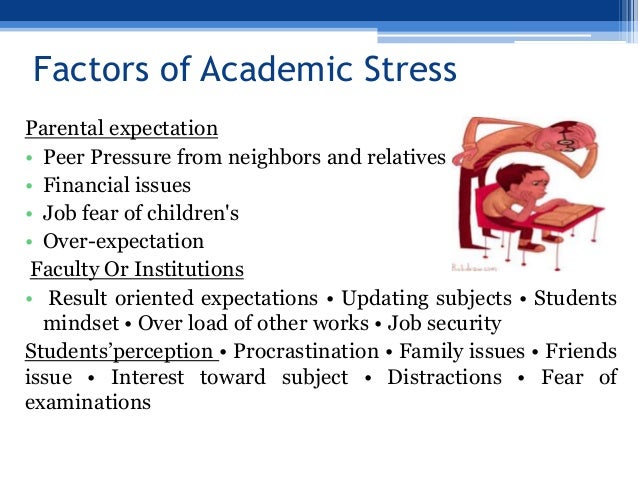 Academic stress management strategies copy