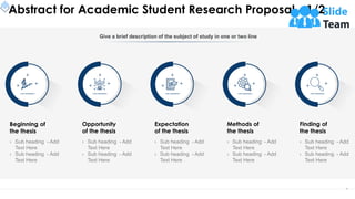 Academic Student Research Proposal Powerpoint Presentation Slides | PDF