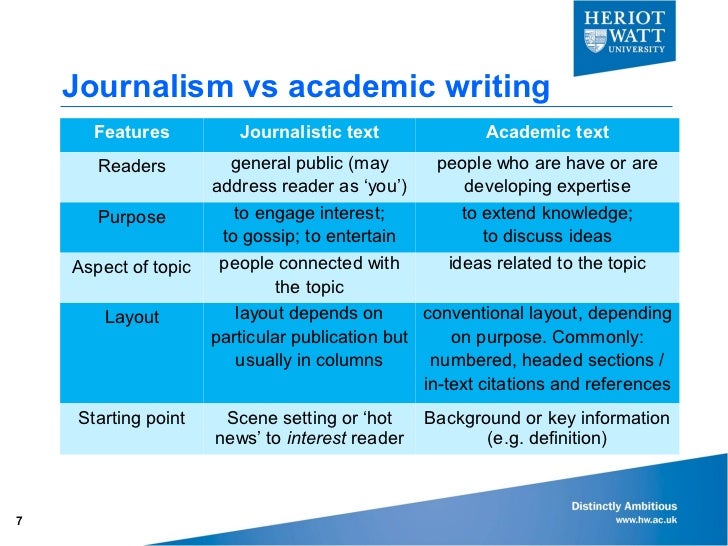 Academic Style Academic Style