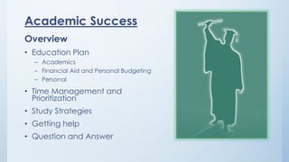 Academic Success | PPTX