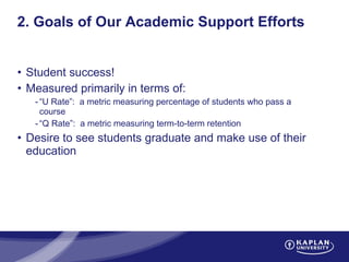 Academic Support and Technology | PPT | Educational Assessment | Education