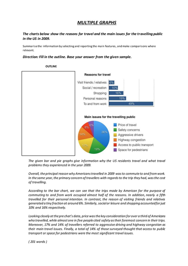 Academic task 1 final module | PDF