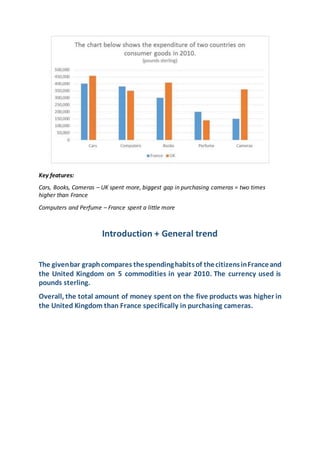 Academic task 1 final module | PDF
