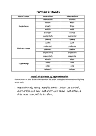 Academic task 1 final module | PDF
