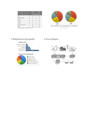 Academic task 1 final module | PDF