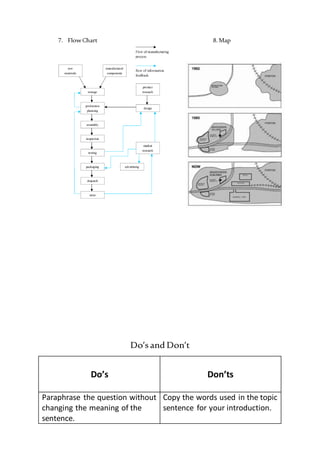 Academic task 1 final module | PDF