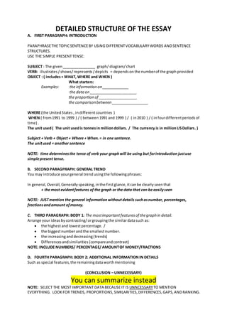 Academic task 1 final module | PDF