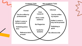 Academic text Structures in EAPP - G12.pptx