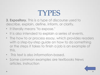 introduction on Academic text: Definition, examples, characteristics ...
