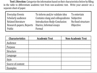 introduction on Academic text: Definition, examples, characteristics ...