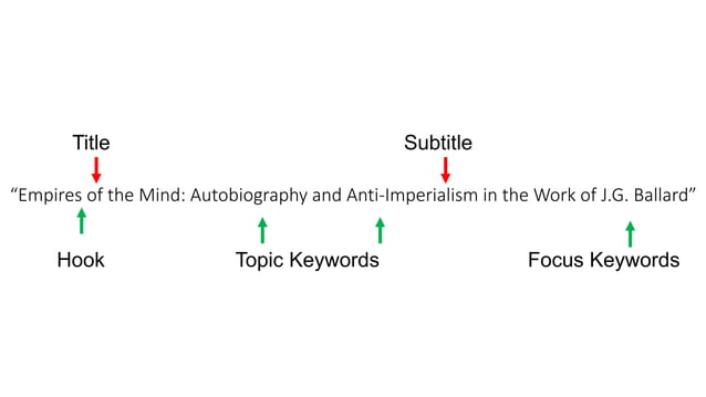 Academic titles | PPT