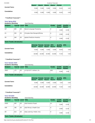 GMU Masters Academic Transcript | PDF