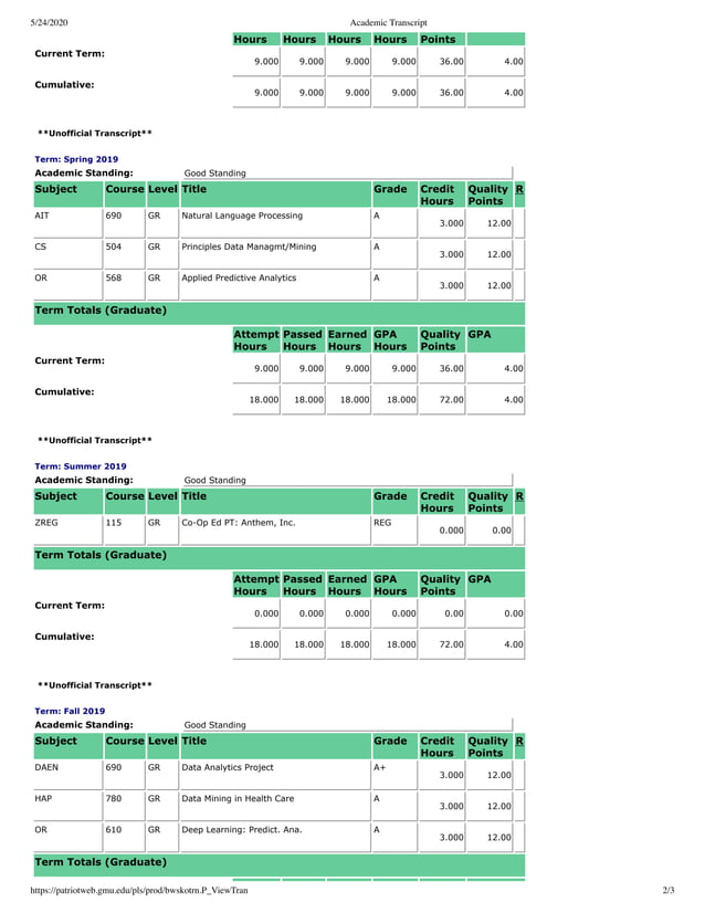 GMU Masters Academic Transcript | PDF