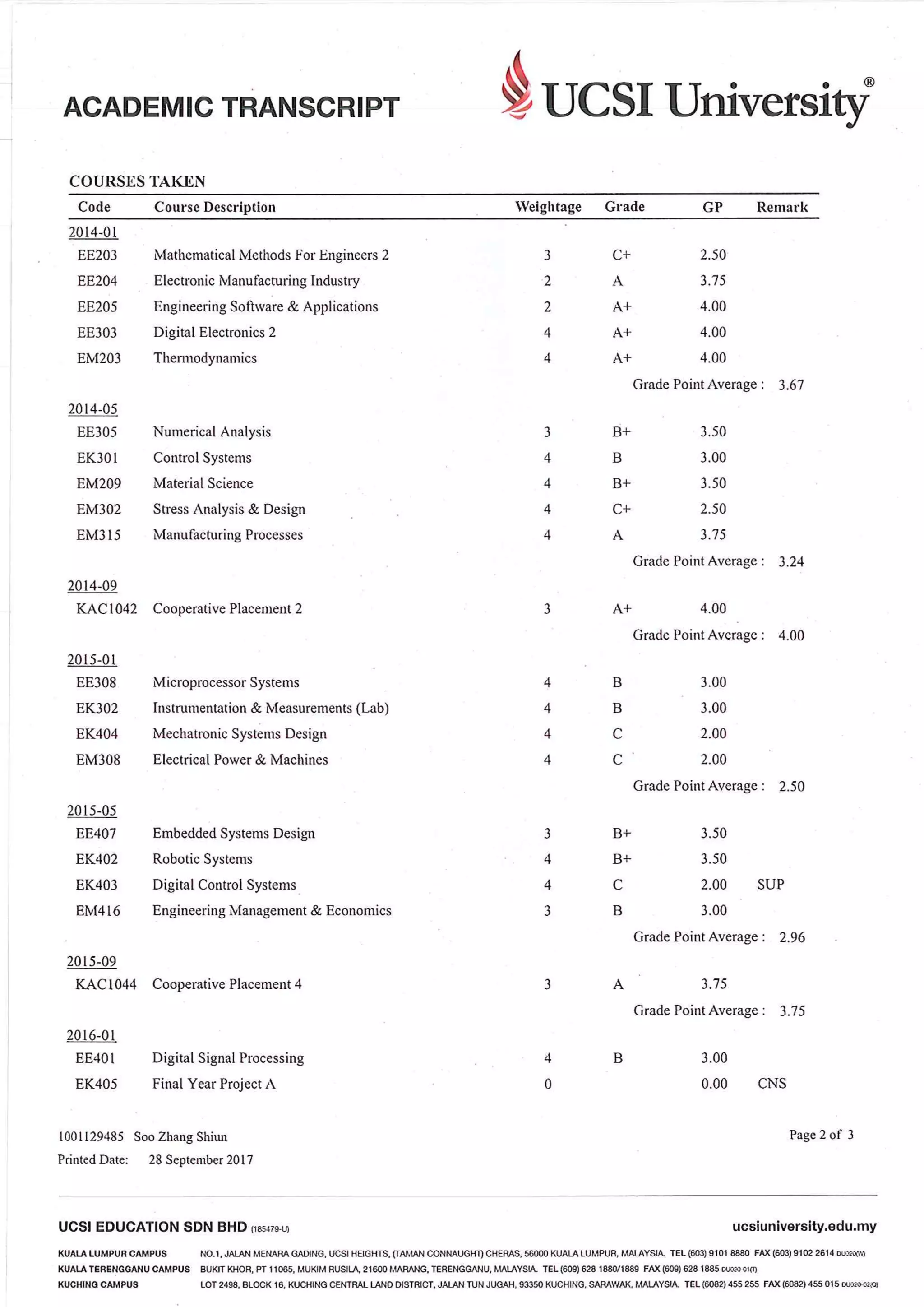 Academic Transcript-Soo Zhang Shiun | PDF