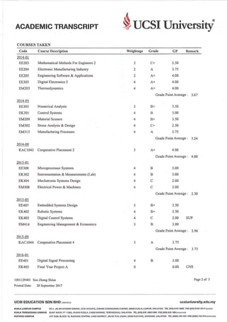 Academic Transcript-Soo Zhang Shiun | PDF