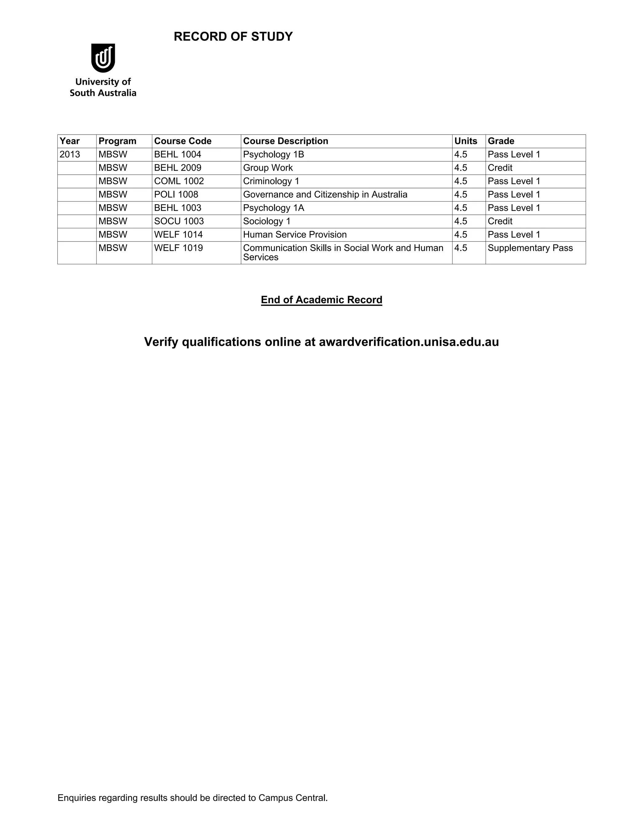 Academic transcript 2016 | PDF