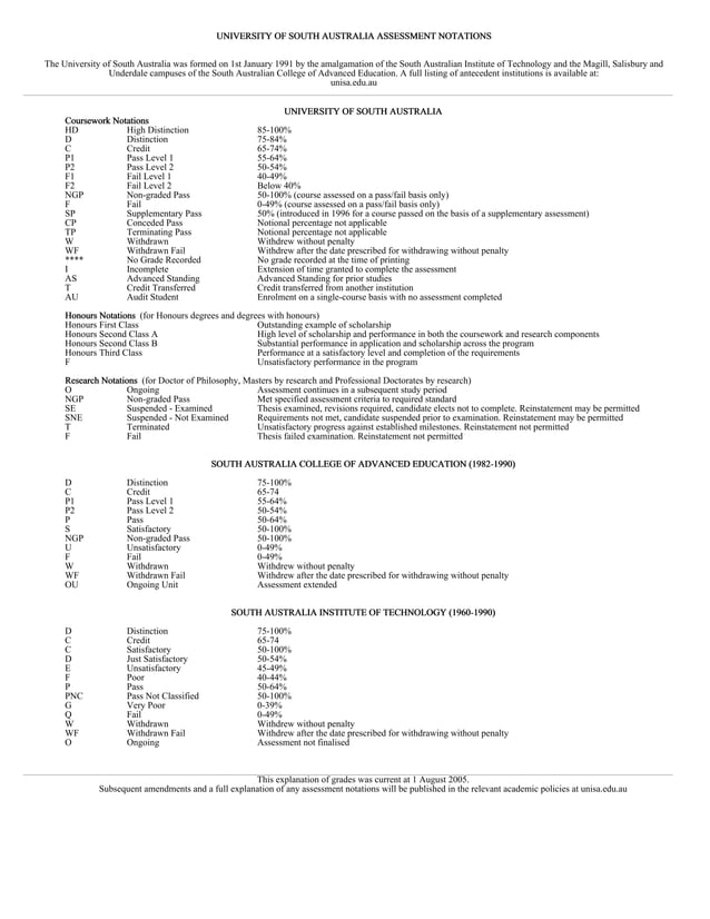 Academic transcript 2016 | PDF