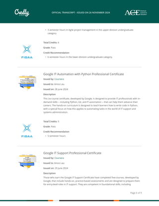 academic_transcript Credly 2024 Nov update | PDF