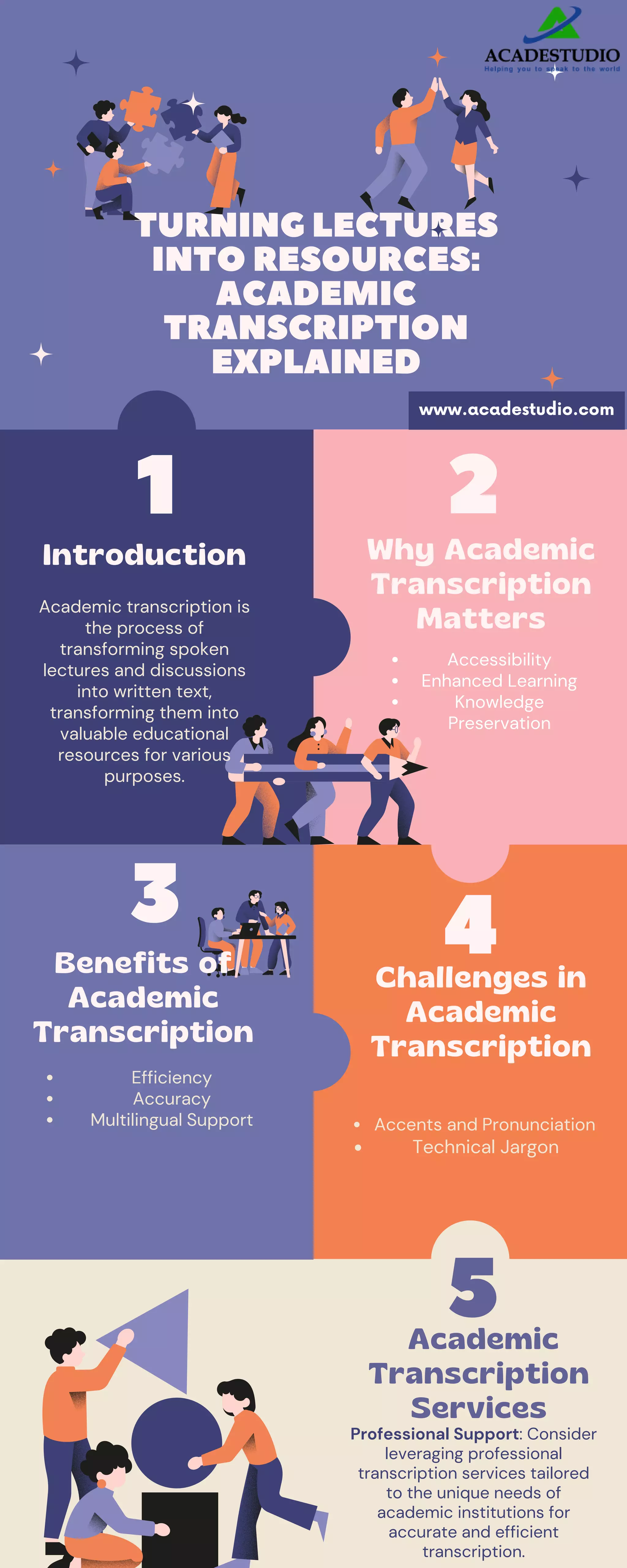 Academic Transcription Services.pdf